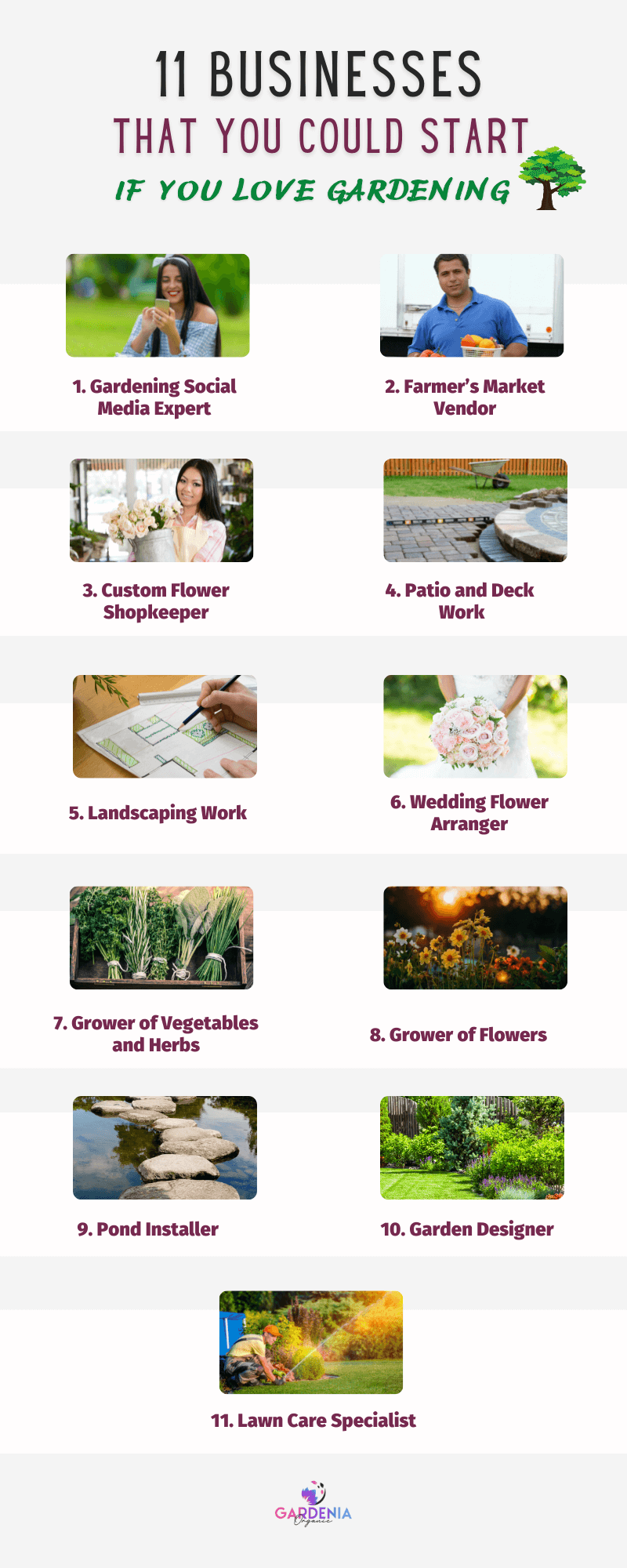 11 Businesses That You Could Start If You Love Gardening - Gardenia Organic